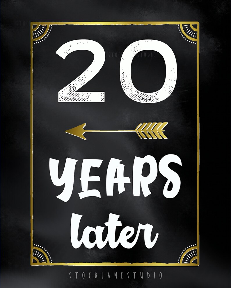 Printable 20 Years Later Class of 2003 Reunion Sign High - Etsy