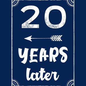 Printable Party Decorations Blue 20 Years Later Class Reunion Sign With ...