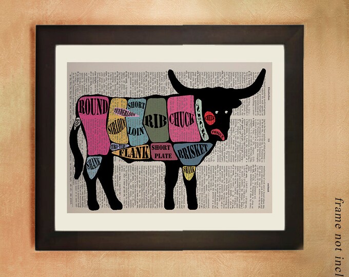Beef Dictionary Art Print, Meat Diagram Meat Cuts Chart Cow Steer Steak ...