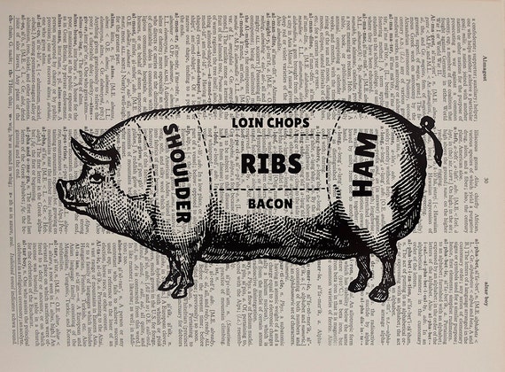 Pork Yield Chart