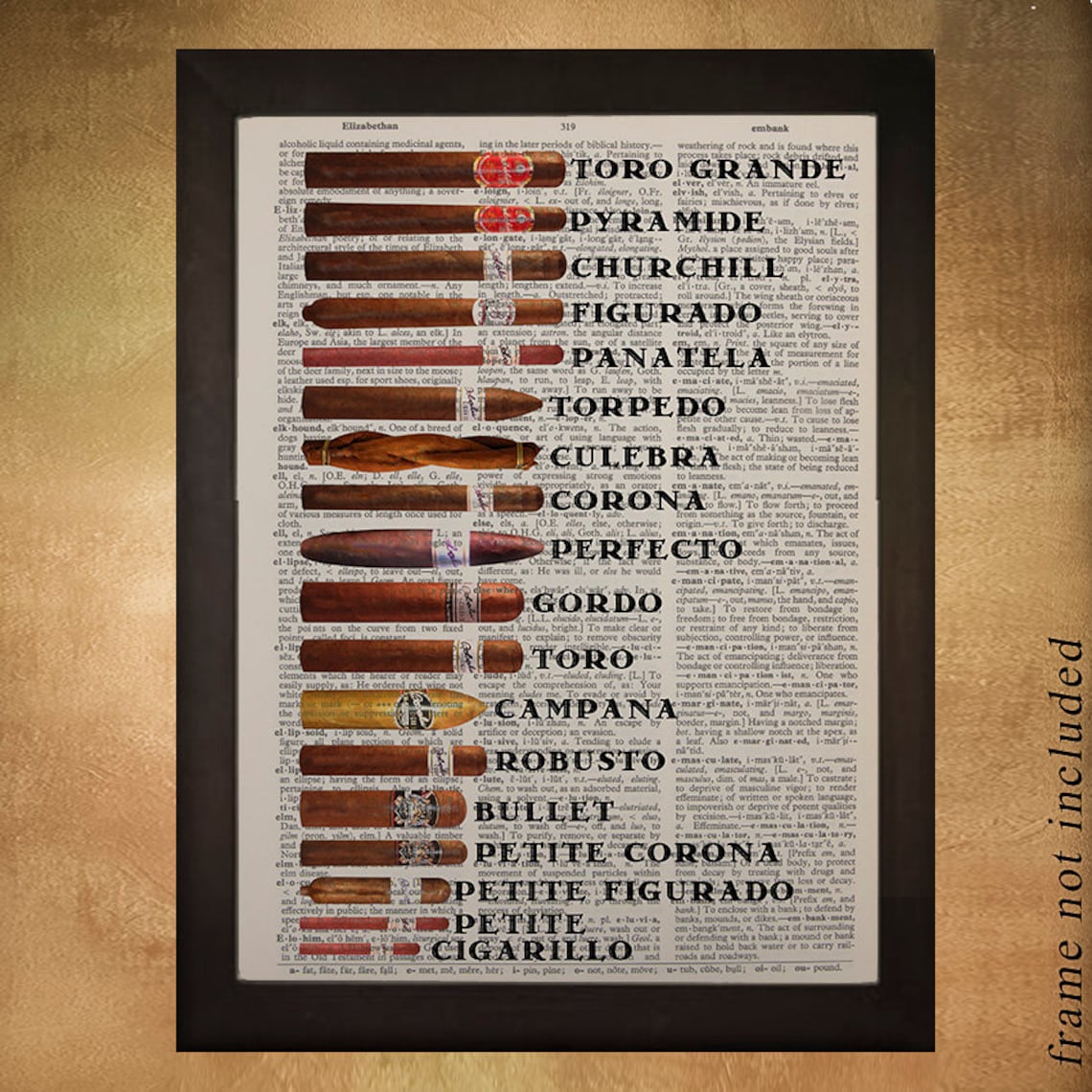 Cigar Size Chart Dictionary Art Print Shape Smoke Cigars - Etsy