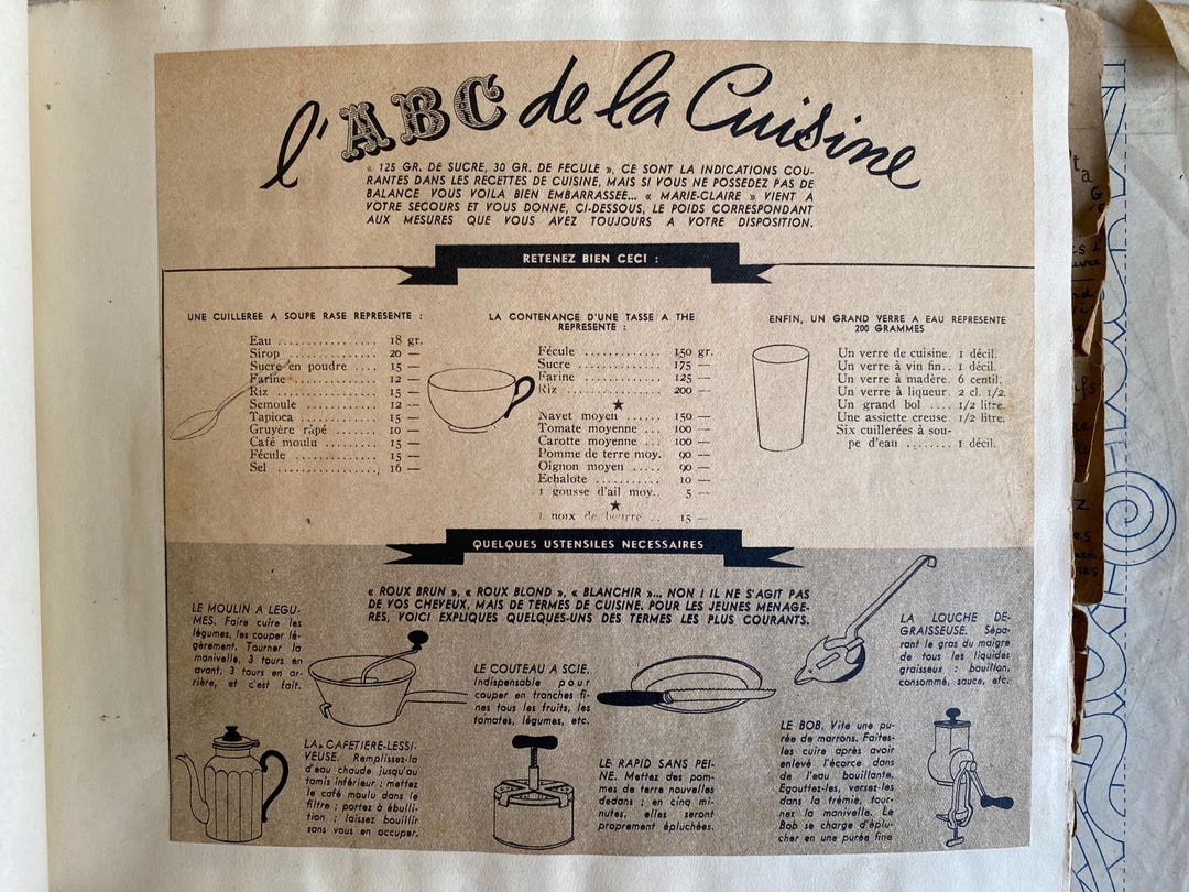 A Huge Collection of Vintage French Recipes, Newspaper Cuttings, French ...