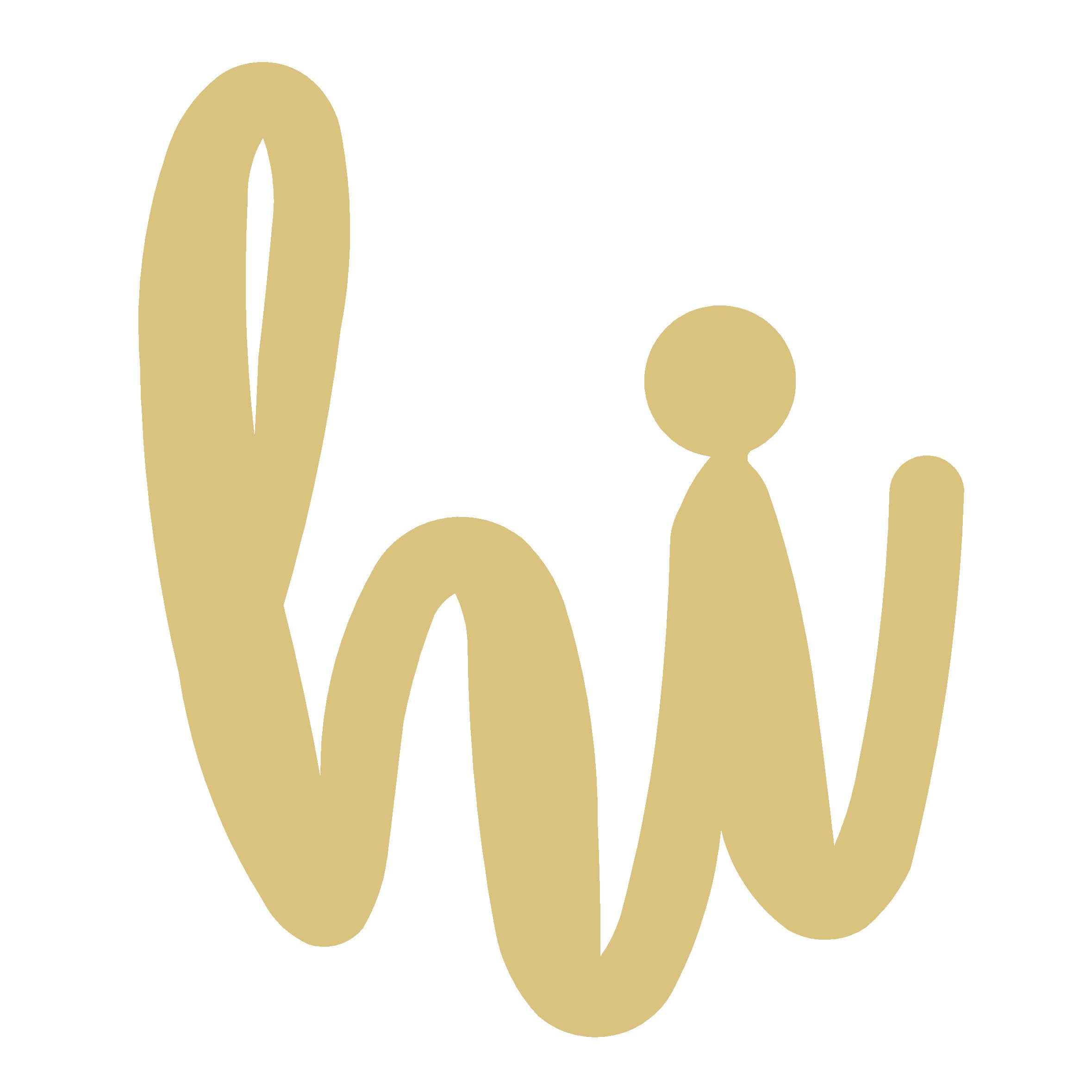 Word Hi Style 1 Cut Out Unfinished Wood Shape Variety Sizes USA Made - Etsy
