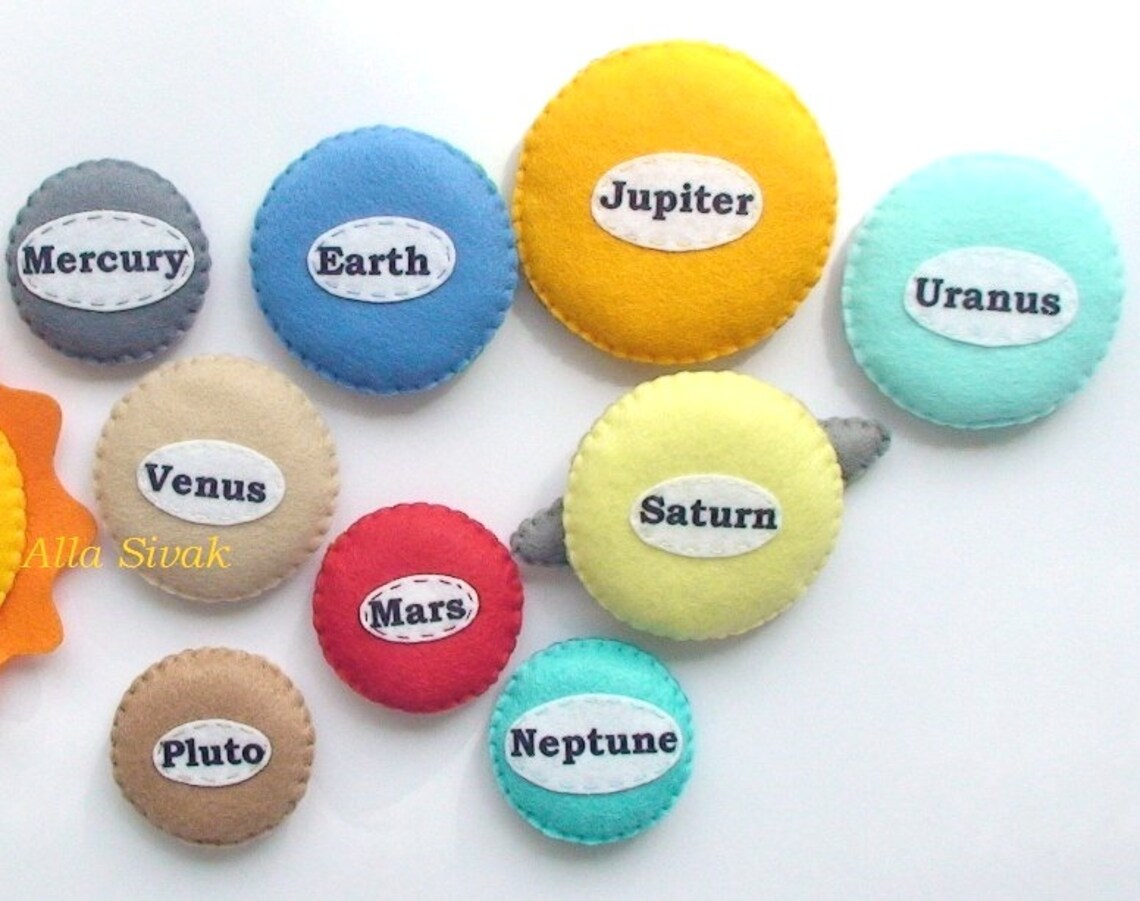Planets Solar System Set Montessori Solar System 3D Sun and - Etsy