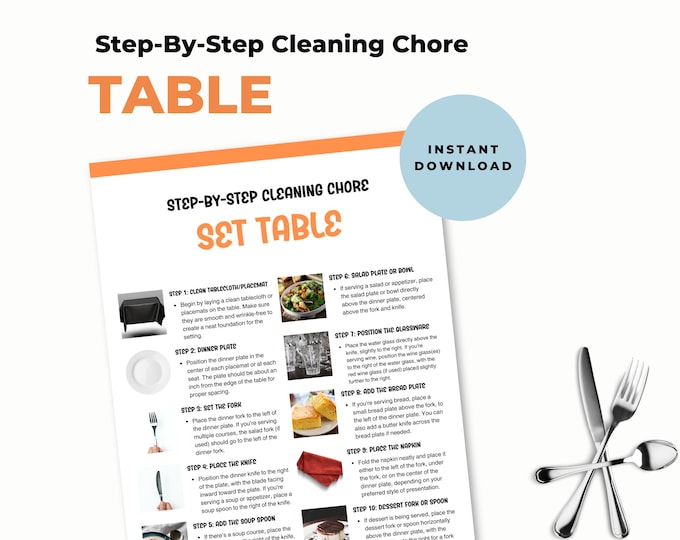 Kitchen Sink Step-by-step Visual Aid - Cleaning Chore Guides- Cheat ...