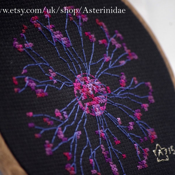 Physics Cross Stitch - Etsy