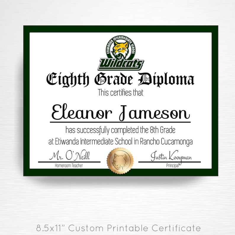 5th 6th 7th 8th Grade Graduation Party Printable Digital - Etsy