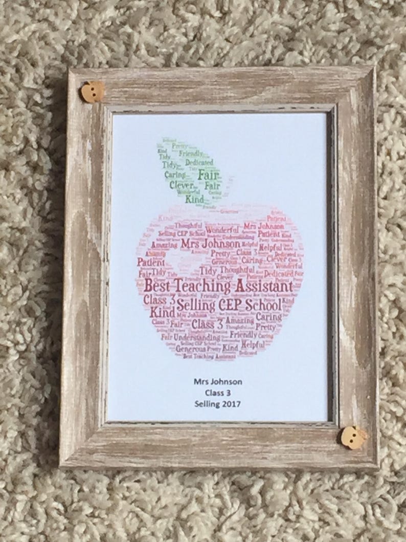 Word Cloud Shape 5x7 Framed Typography Framed Word Art Print - Etsy UK