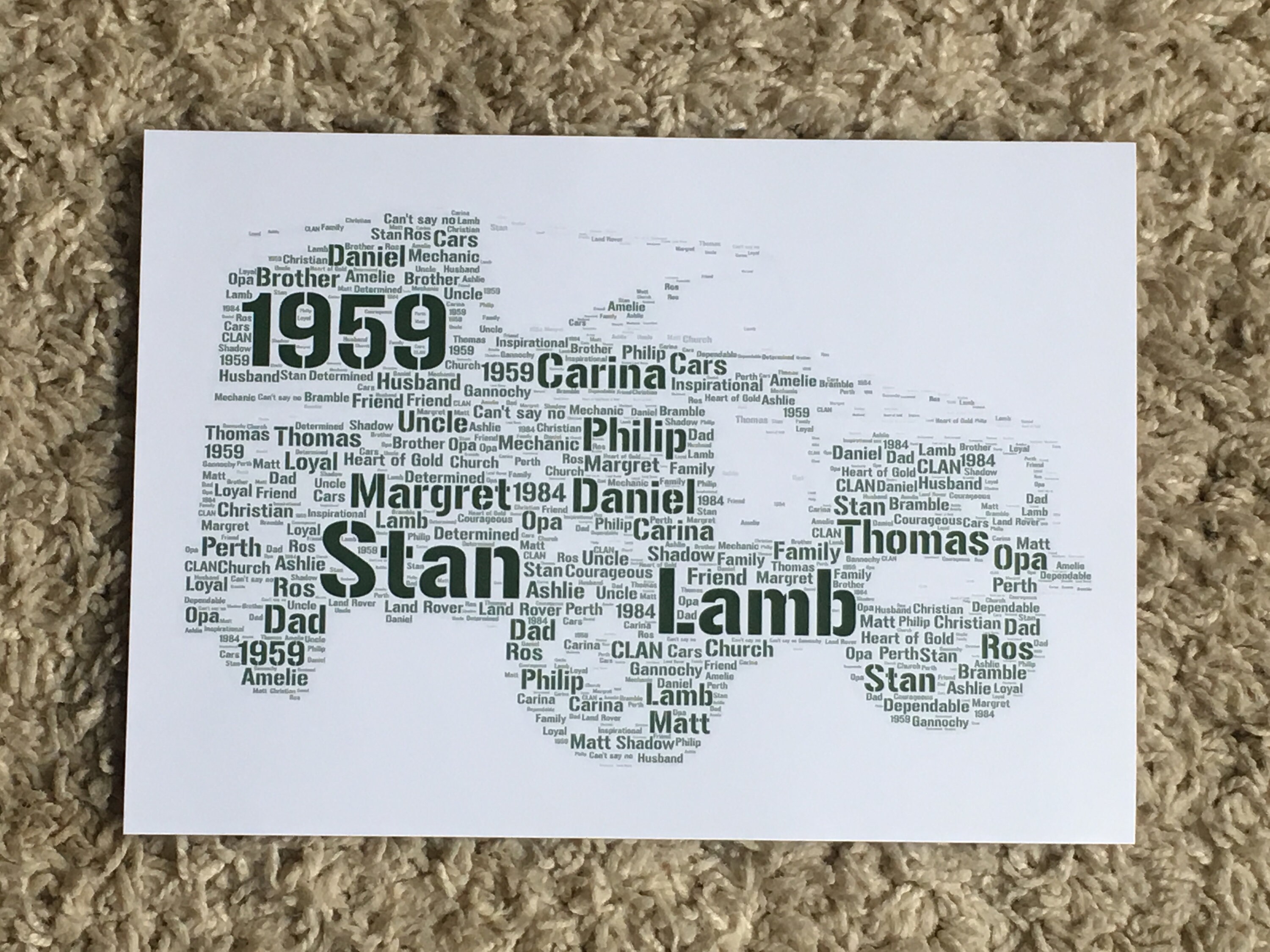 Typography Word Art A5 Card Word Cloud Personalised. Any | Etsy UK