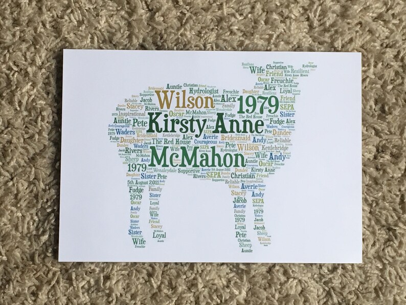 Typography Word Art A5 Card Word Cloud Personalised. Any - Etsy UK