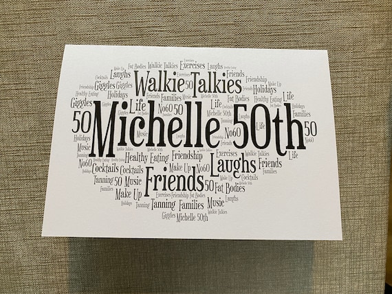 Word Cloud Greetings Card Word Art Card Personalised Card | Etsy
