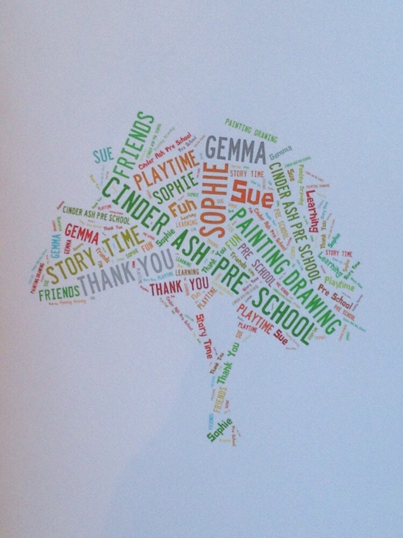 Typography Word Art A5 Card Word Cloud Personalised. Any - Etsy UK