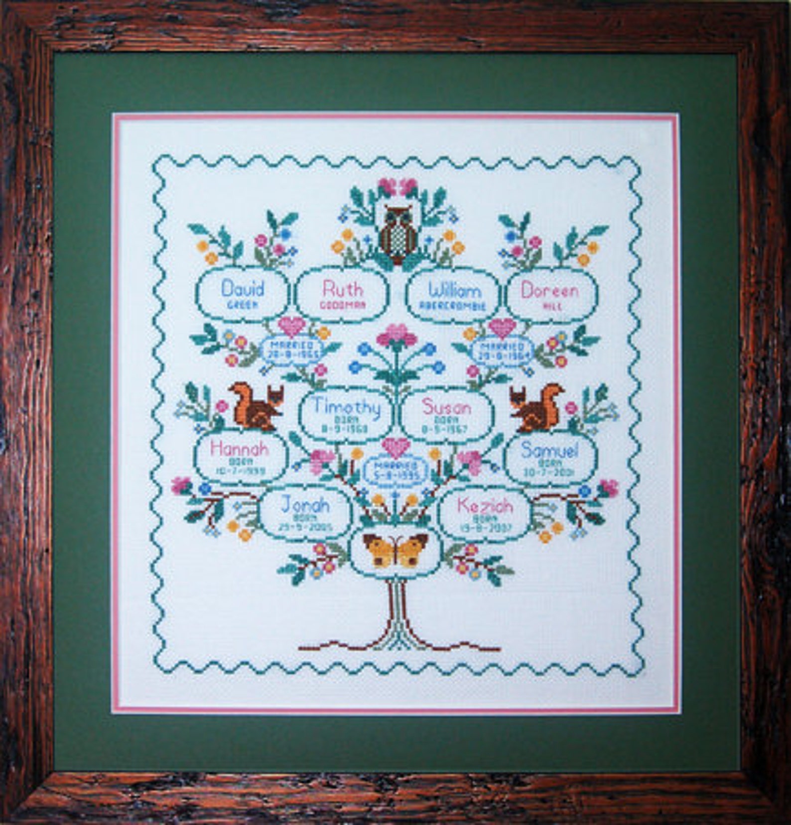 CSM 600 Family Tree Cross Stitch Sampler Kit - Etsy