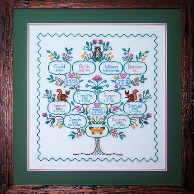 Embroidered Family Tree - Etsy