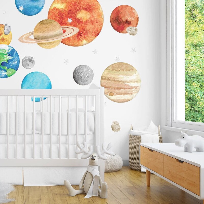 Planet Decal - Etsy