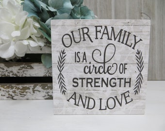 Circle Wood Family Sign | Etsy