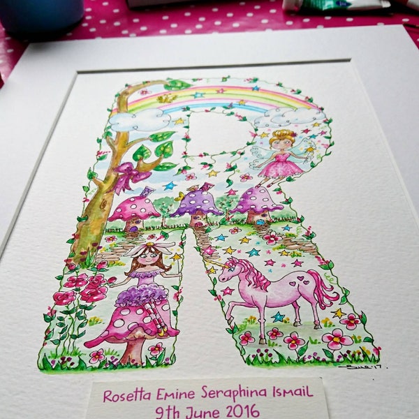 Custom Name Painting - Etsy