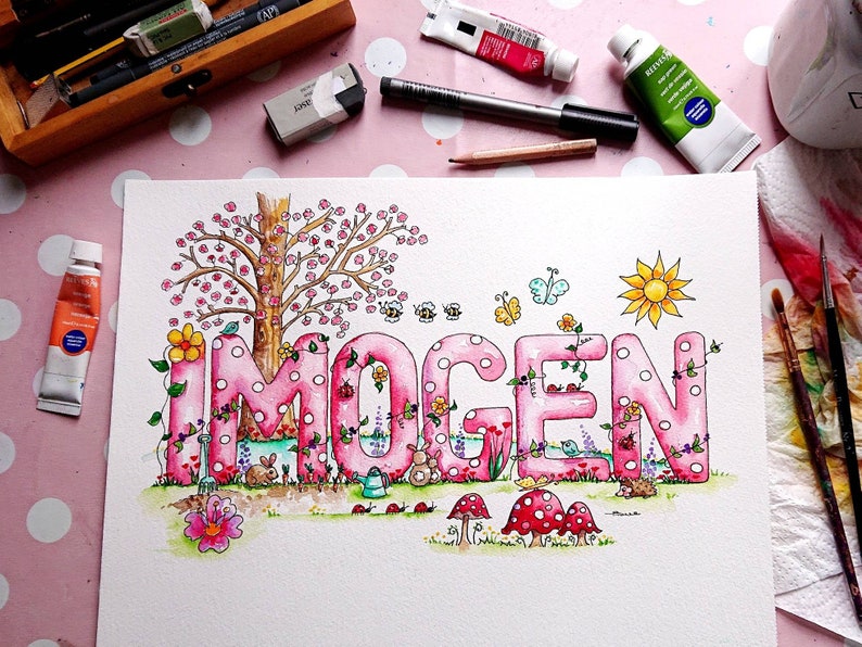 Custom Name Painting, Personalized. - Etsy