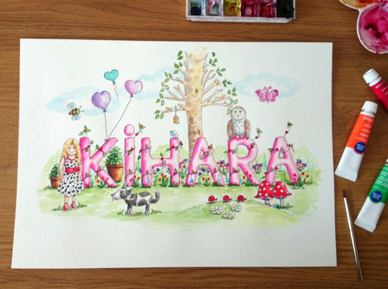 Custom Name Painting, Personalized. - Etsy
