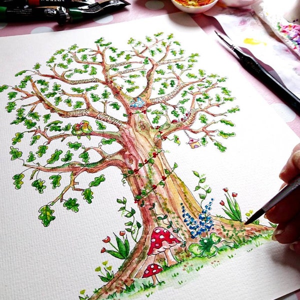 Family Tree Painting - Etsy UK