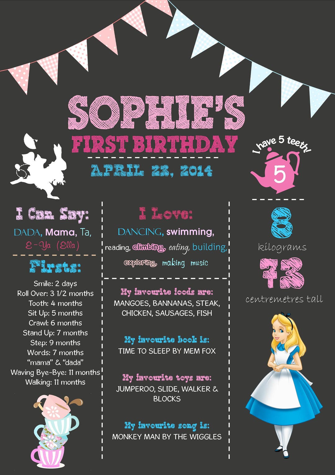 Alice in Wonderland Personalised Milestone Poster - A4 - Larger Sizes ...