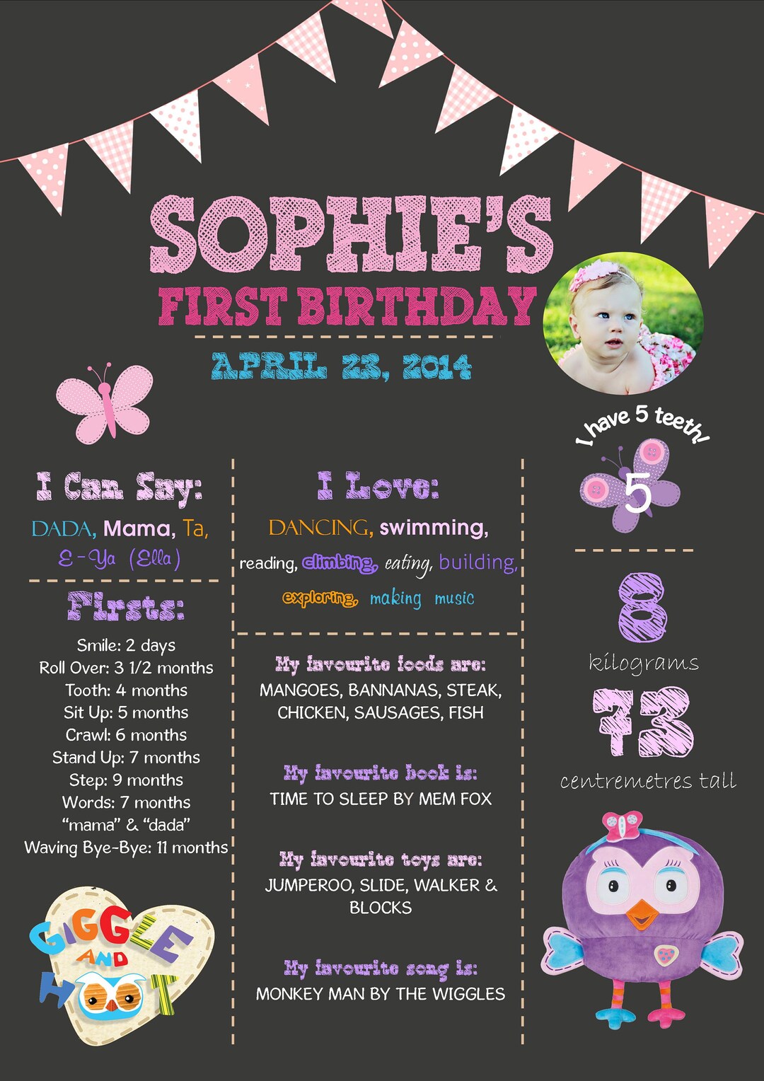 Hootabelle Personalised Milestone Chalkboard Poster A4 Larger Sizes on ...