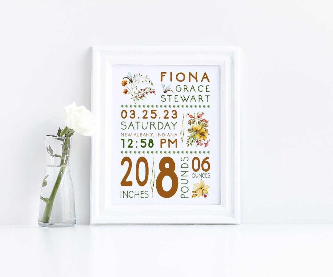 Personalized Birth Stat Print, Custom Birth Details Nursery Wall Art ...