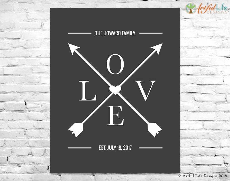 ANNIVERSARY GIFTS First Anniversary 1st Anniversary Gift Etsy ANNIVERSARY GIFTS First Anniversary 1st Anniversary Gift Etsy
