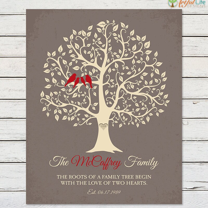 Tree Roots Wall Art - Etsy