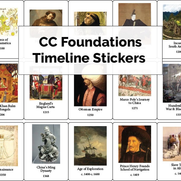 Challenge Timeline Stickers - Etsy