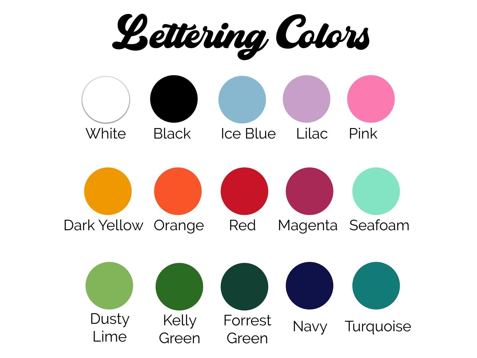 Shadow Monogram Clear Bag Monogram Gifts TSA Toiletry Bag - Etsy