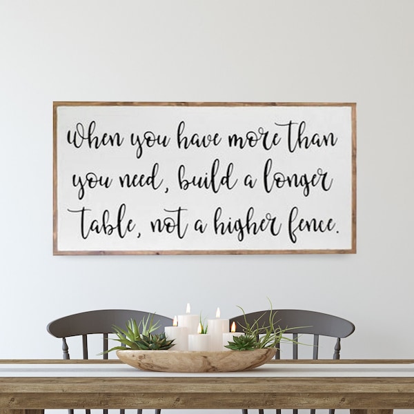 Wood You Build - Etsy Wood You Build - Etsy