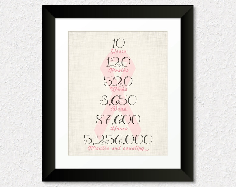 Breast Cancer Survivor Anniversary Print: Pink Ribbon Art - Etsy