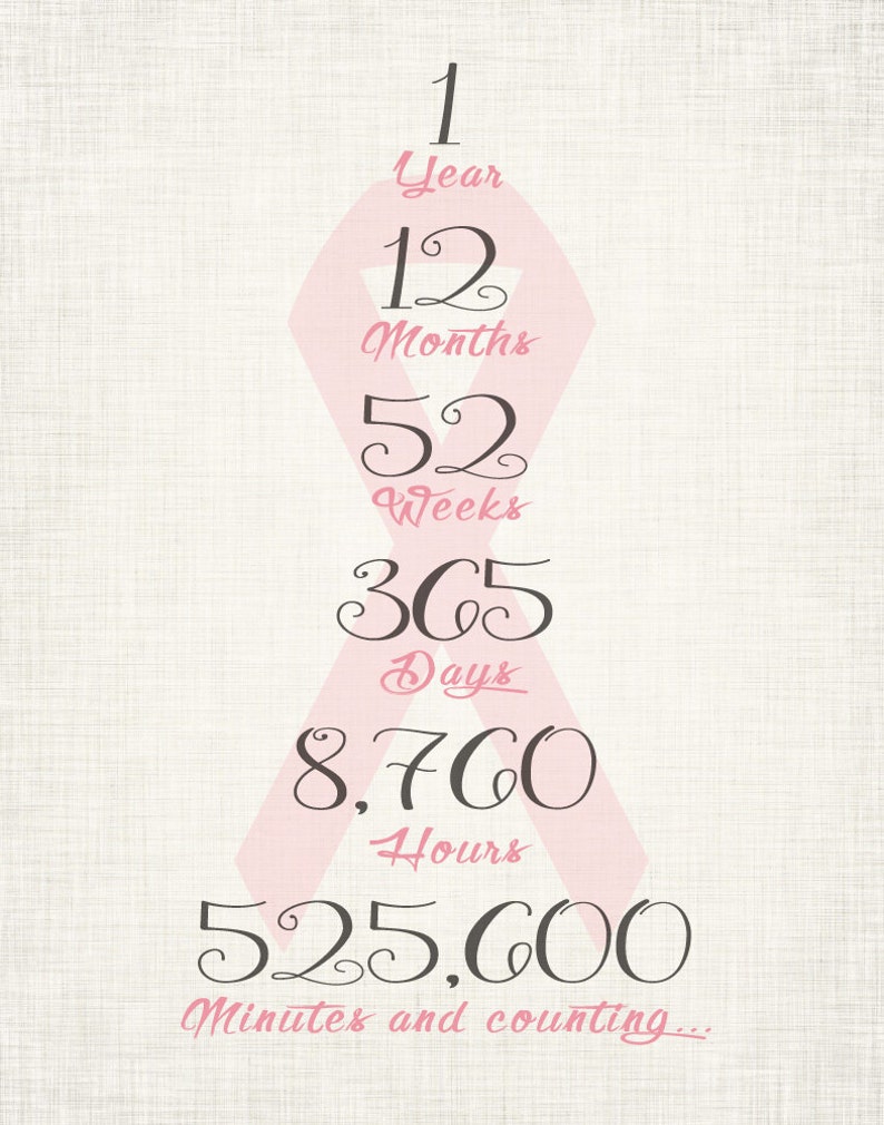 Breast Cancer Survivor Anniversary Print: Pink Ribbon Art - Etsy
