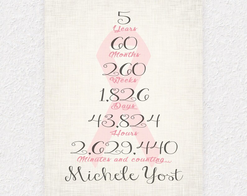 Breast Cancer Survivor Anniversary Print: Pink Ribbon Art - Etsy