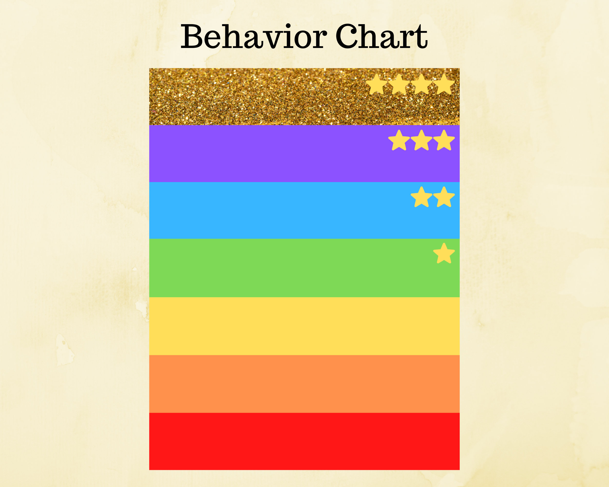 Behavior and Reward Chart for Kids to Use Daily at Home Easy, Fun, and ...