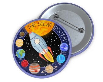 The Solar System Stickers Mission Patch Style Rocket Planets - Etsy