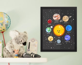 The Solar System Stickers Mission Patch Style Rocket Planets - Etsy