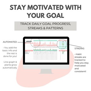 Monthly Habit Tracker Spreadsheet With Growing Plants Habit Tracking ...