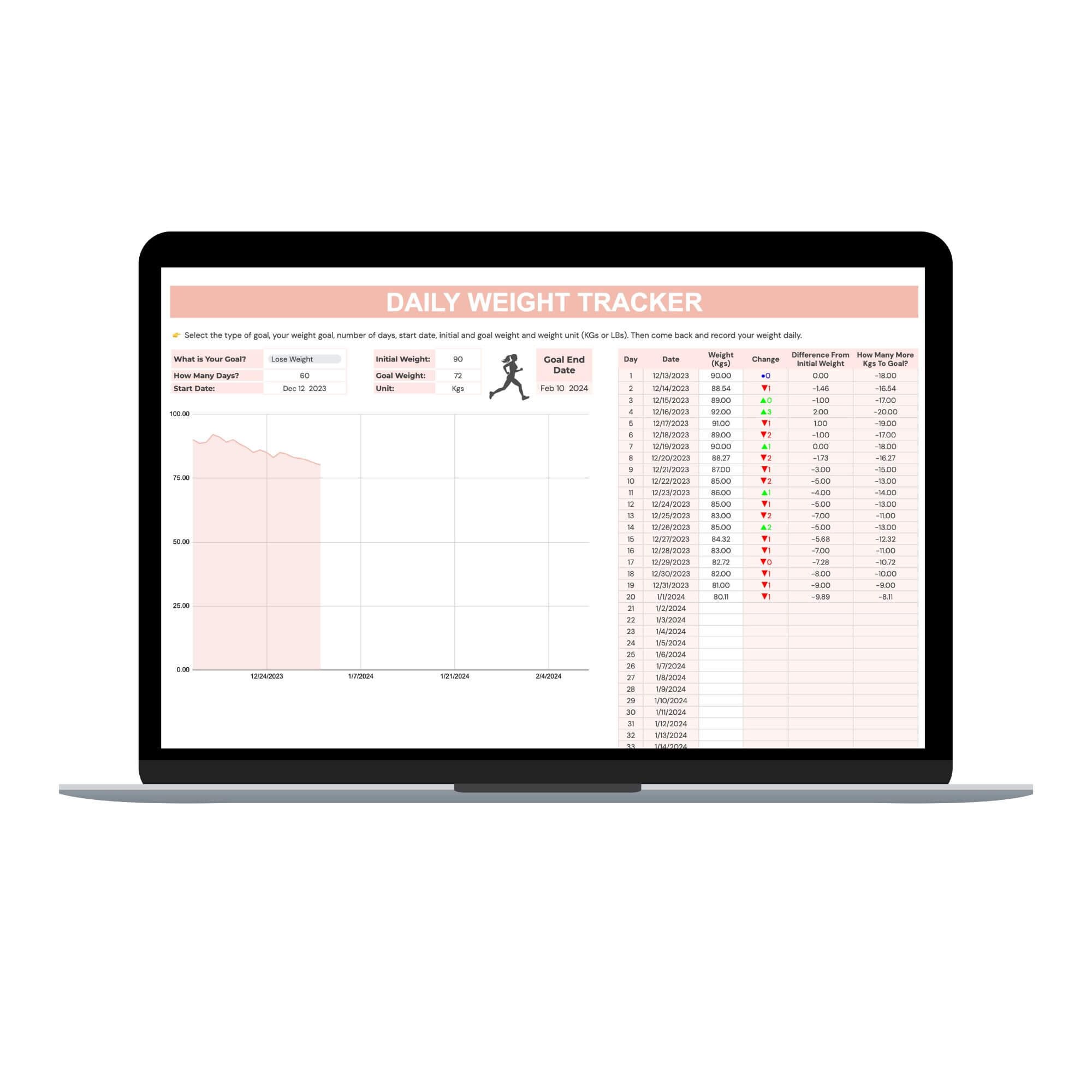 Daily Weight Tracker Spreadsheet Weight Tracking Spreadsheet Weight ...