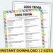 1954 Facts, INSTANT DOWNLOAD, Printable, Poster, Birthday, Class ...