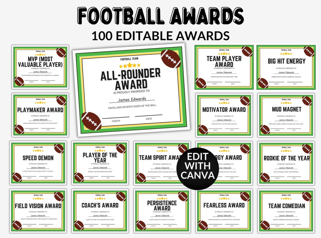 Editable Football Award Certificates Football Team Awards End of Season ...