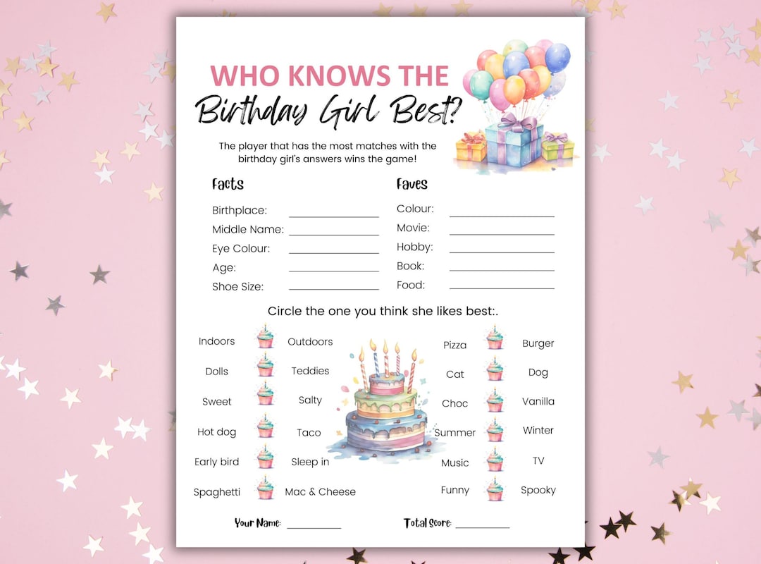 Who Knows the Birthday Girl Best Party Game Printable Party Games for ...