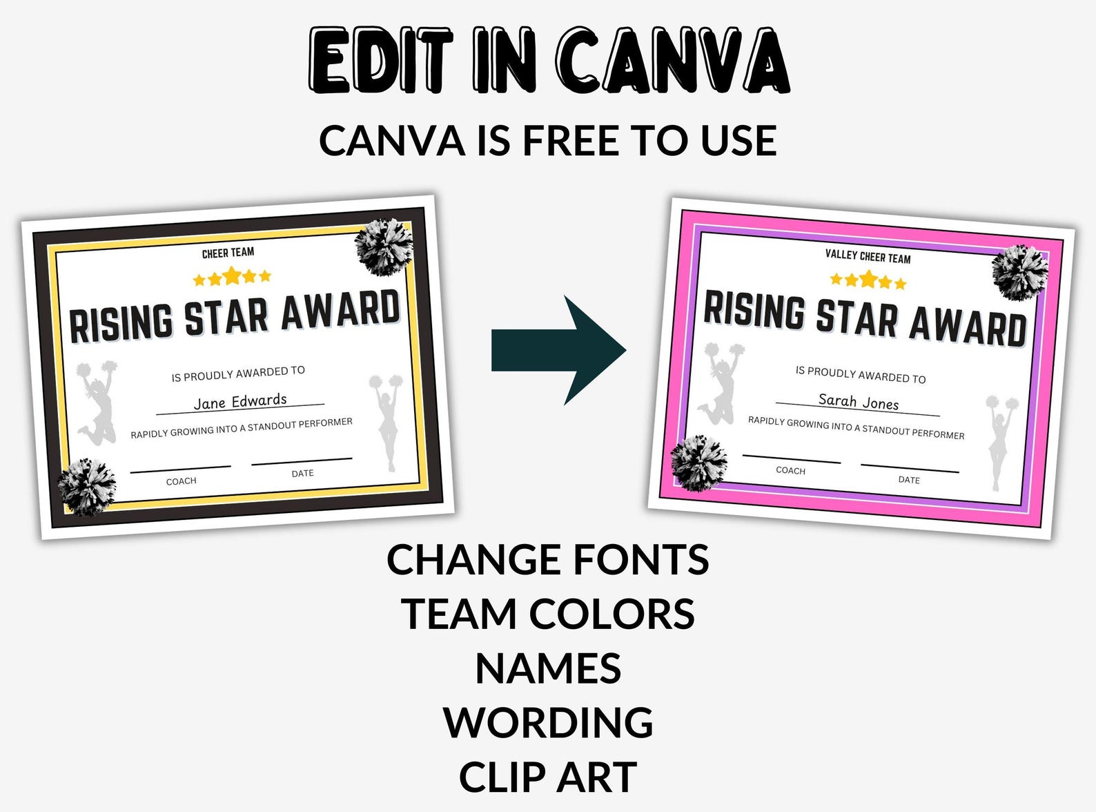 Editable Cheerleader Award Certificates Cheer Team Awards End of Season ...