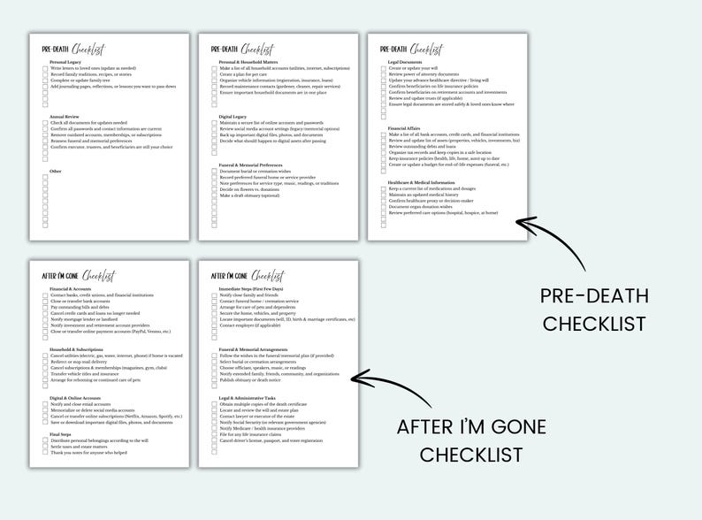 End of Life Checklist Death Checklist End of Life Planner Printable ...