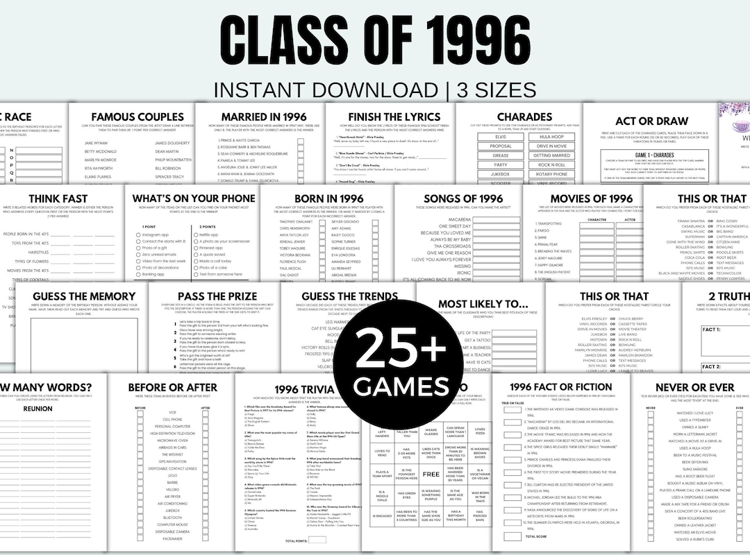 30th Reunion Games Printable Class of 1996 Games Graduated in 1996 ...
