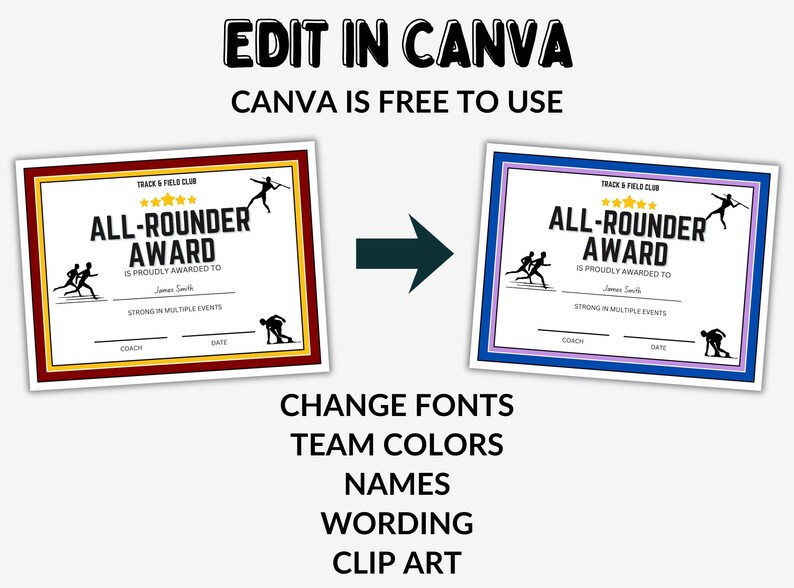 Editable Track & Field Award Certificates Track Team Awards End of ...
