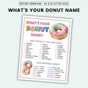 What's Your Donut Name Party Game Printable Donut Party Game Donut Name ...