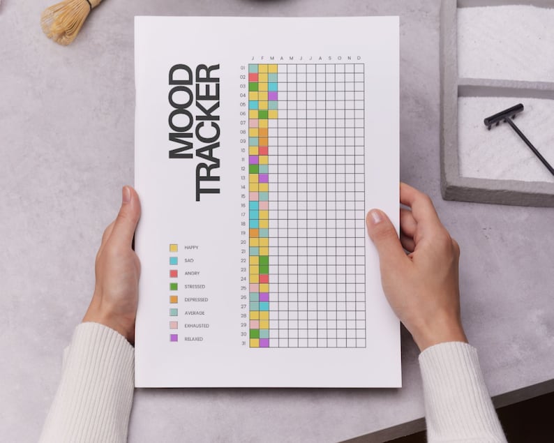 Mood Tracker Yearly, Printable Mood Log, Daily Mood Tracker, Mood in ...