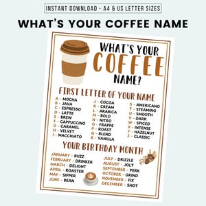What's Your Coffee Name Party Game Printable Coffee Party Game Coffee ...
